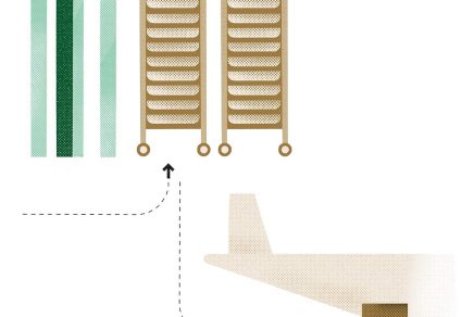 Aviation | #ExperienceTransat